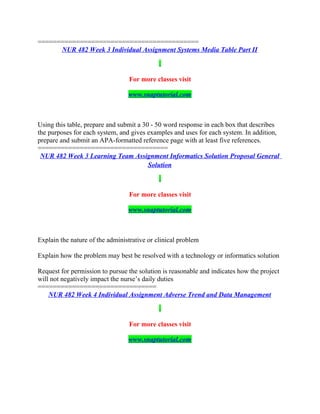 Nur 482 Massive Success / snaptutorial.com