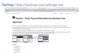 Using publicly available tools for rapid MoE estimation | PPTX