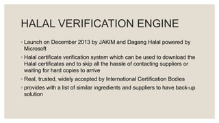 Applied Investment Management | PPT