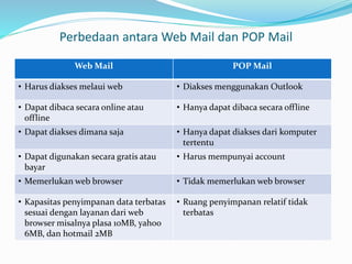 Presentasi Layanan Informasi internet | PPTX