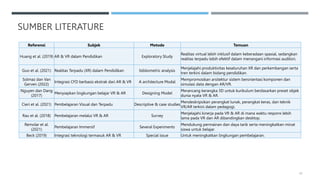 ANALISIS dan perkembangan Realitas Virtual dan Augmented Reality (VR/AR ...