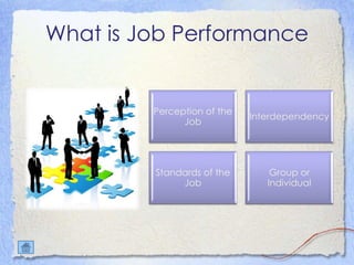 Specify job performance | PDF