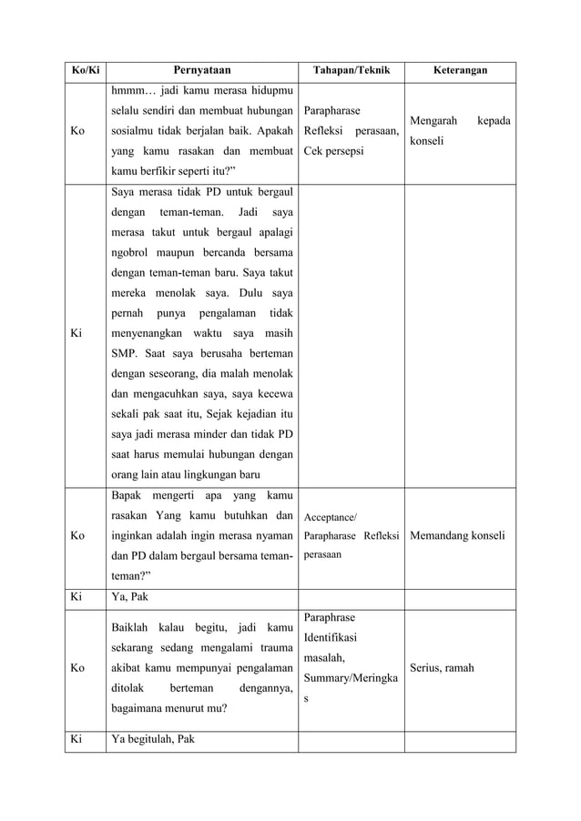 VERBATIM PADA KONSELING | PDF