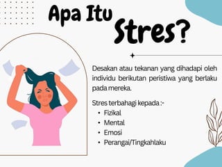 NUR ATIFA EMELIA - TANGANI STRES.pptx