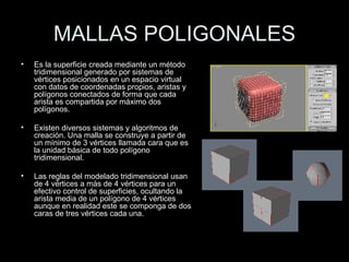 Nurbs | PPT