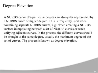 CAD / CAM NURBS | PPTX