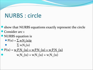 Nurbs (1) | PPT