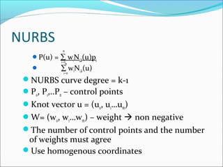 Nurbs (1) | PPT