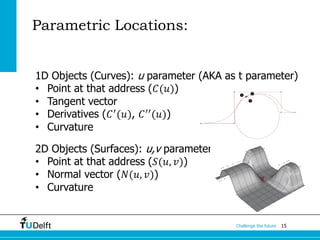 On NURBS Geometry Representation in 3D modelling | PDF | 3-D Graphics | Computer Software and ...