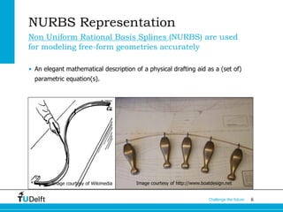 On NURBS Geometry Representation in 3D modelling | PDF | 3-D Graphics ...