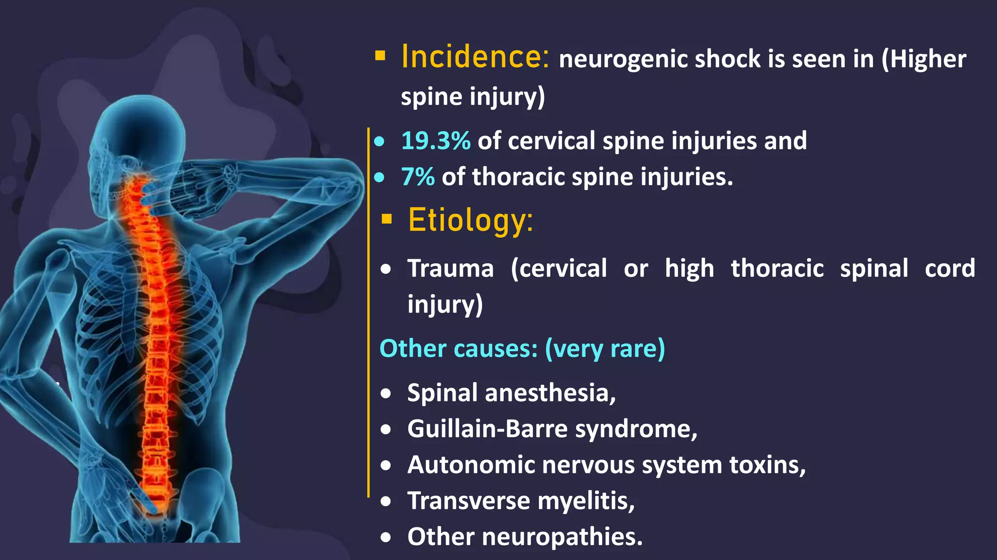 NUREGENIC SHOCK Nursing.pptx