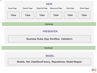 Rendra Toro - Model View Presenter | PPTX