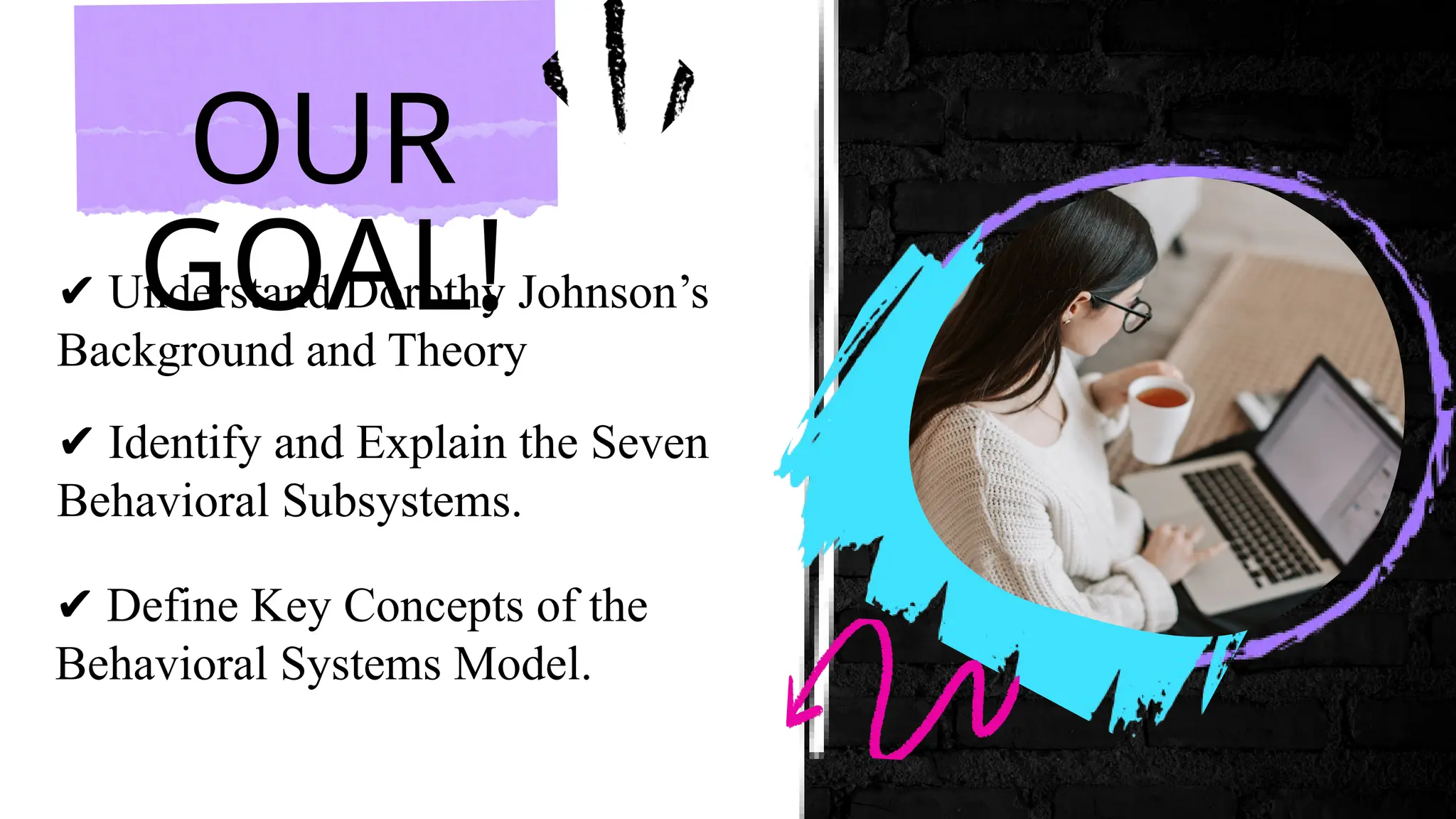 TFN DOROTHY JOHNSON Behavioral system theory | PPTX