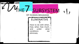 TFN DOROTHY JOHNSON Behavioral system theory | PPTX