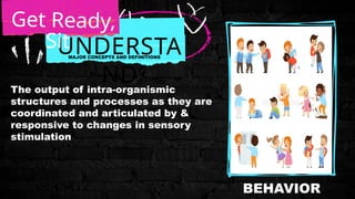 TFN DOROTHY JOHNSON Behavioral system theory | PPTX
