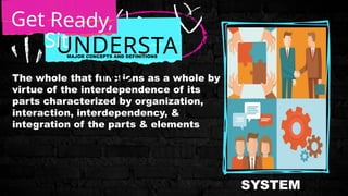 TFN DOROTHY JOHNSON Behavioral system theory | PPTX