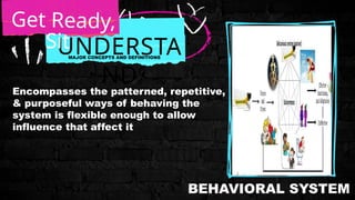 TFN DOROTHY JOHNSON Behavioral system theory | PPTX