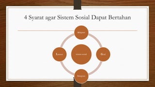 SISTEM SOSIAL | PPT