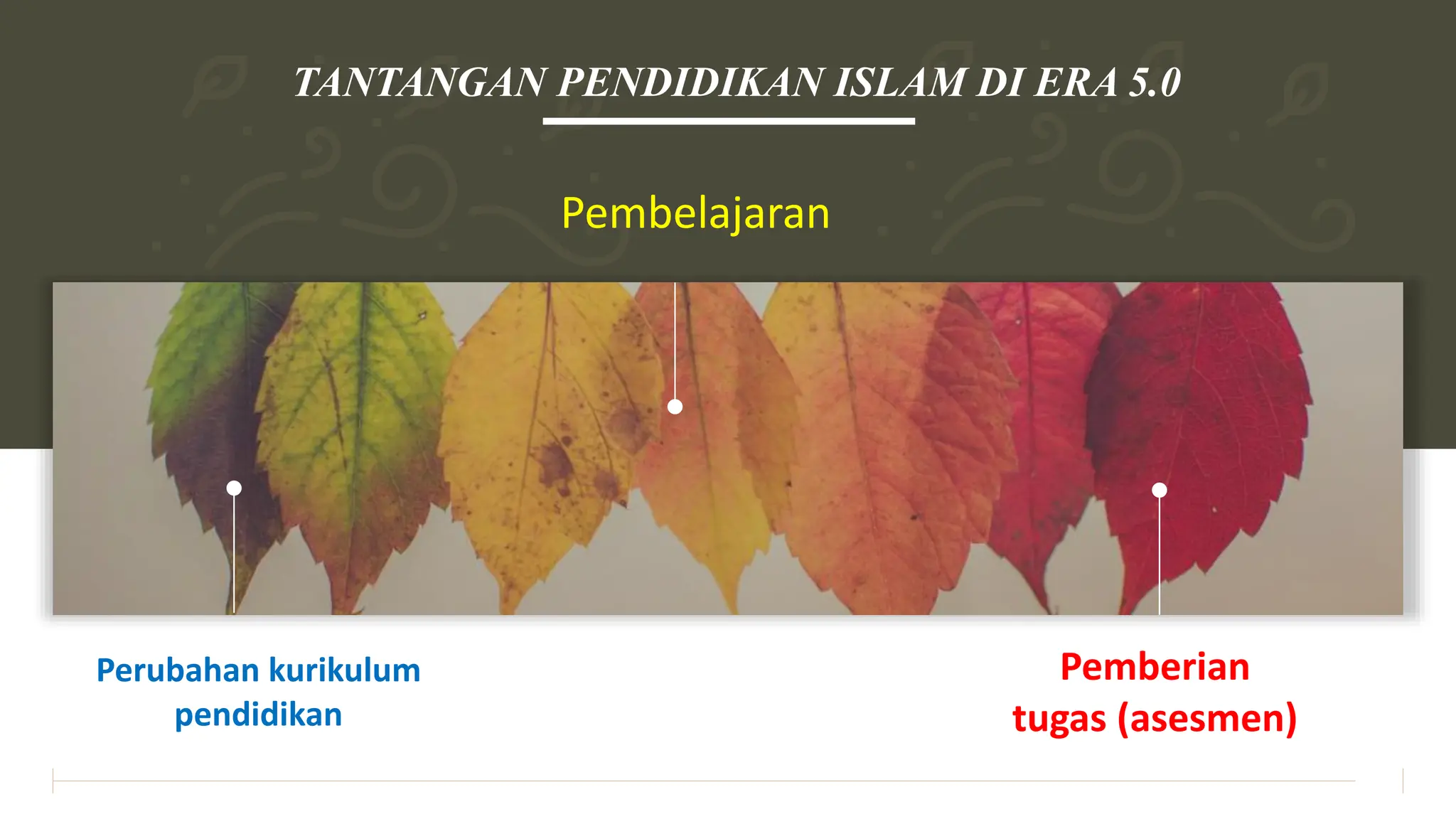 NUR HADI ---- STRATEGI TRANSFORMASI PENDIDIKAN ISLAM ERA 4.0 MENUJU ERA ...