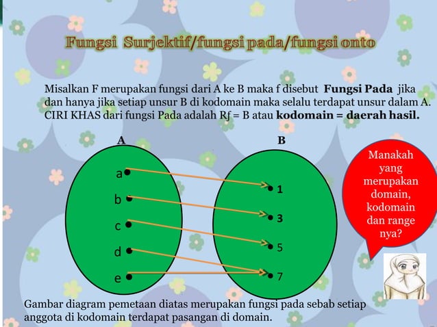 Relasi dan Fungsi ppt | PPT
