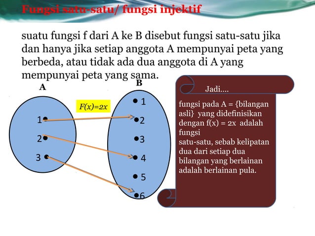 Relasi dan Fungsi ppt | PPT