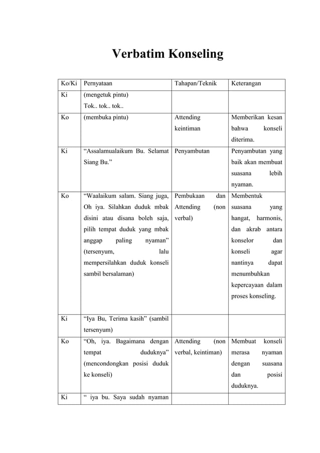 VERBATIM PADA KONSELING | PDF