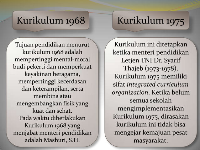 Nurhayanti jenis jenis kurikulum | PPT