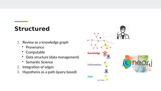 Structured Review and a Datascope Library: Surfing Waves of Knowledge Between BioThings | PPT