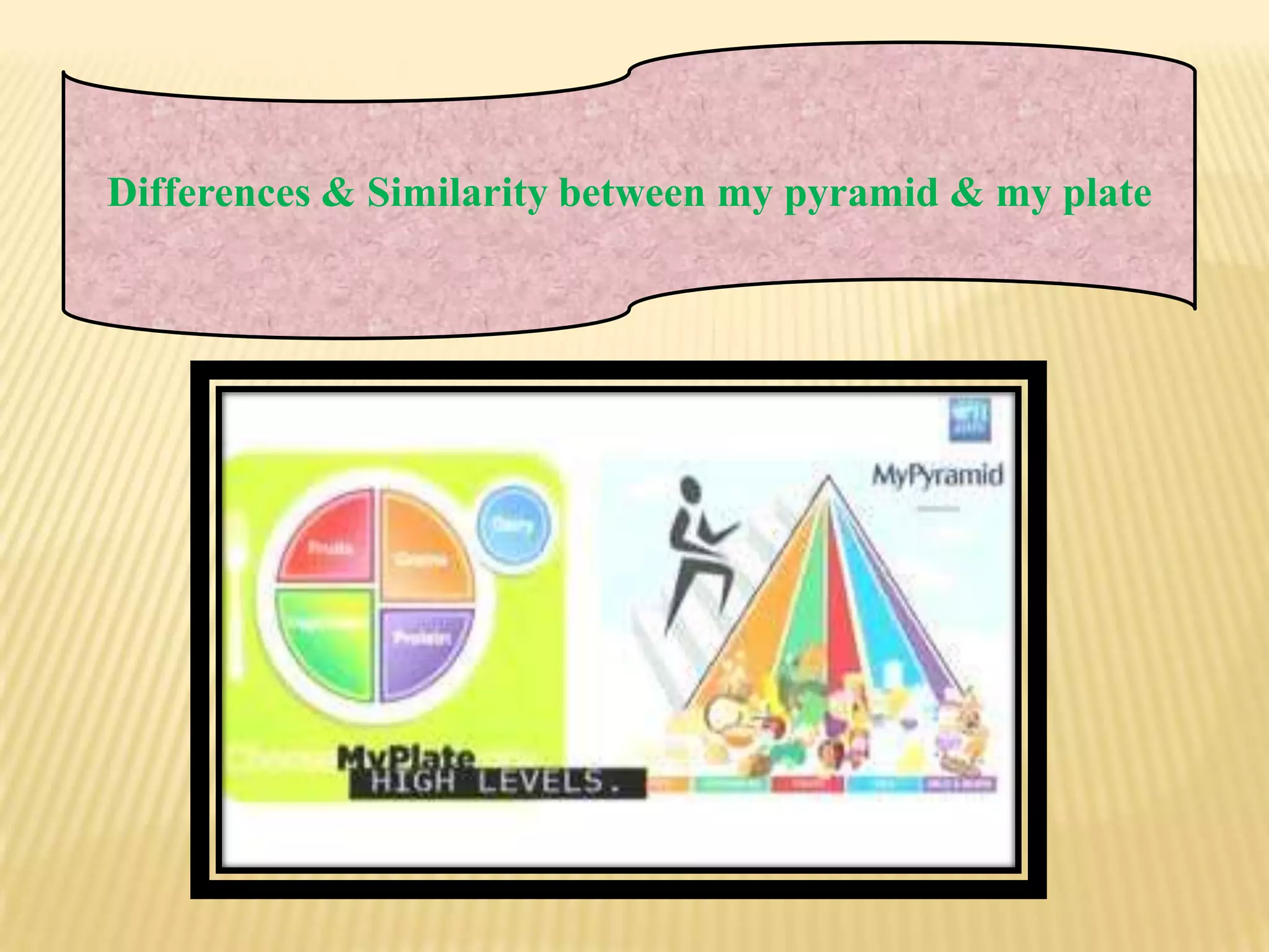 My Plate, My pyramid and food guide pyramid | PPTX