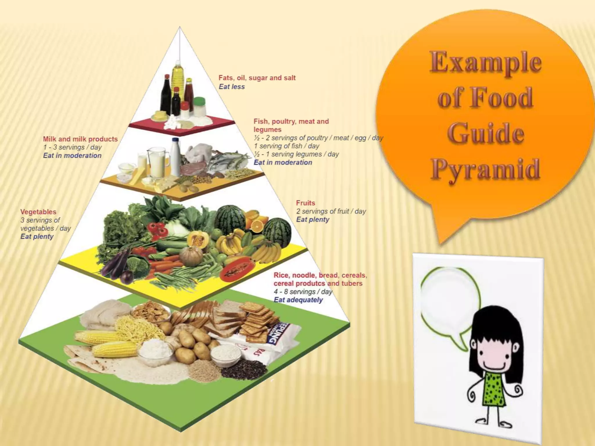 My Plate, My pyramid and food guide pyramid | PPTX