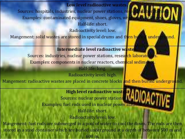 PHYSICS F5 5.5 Importance of managing radioactive substance