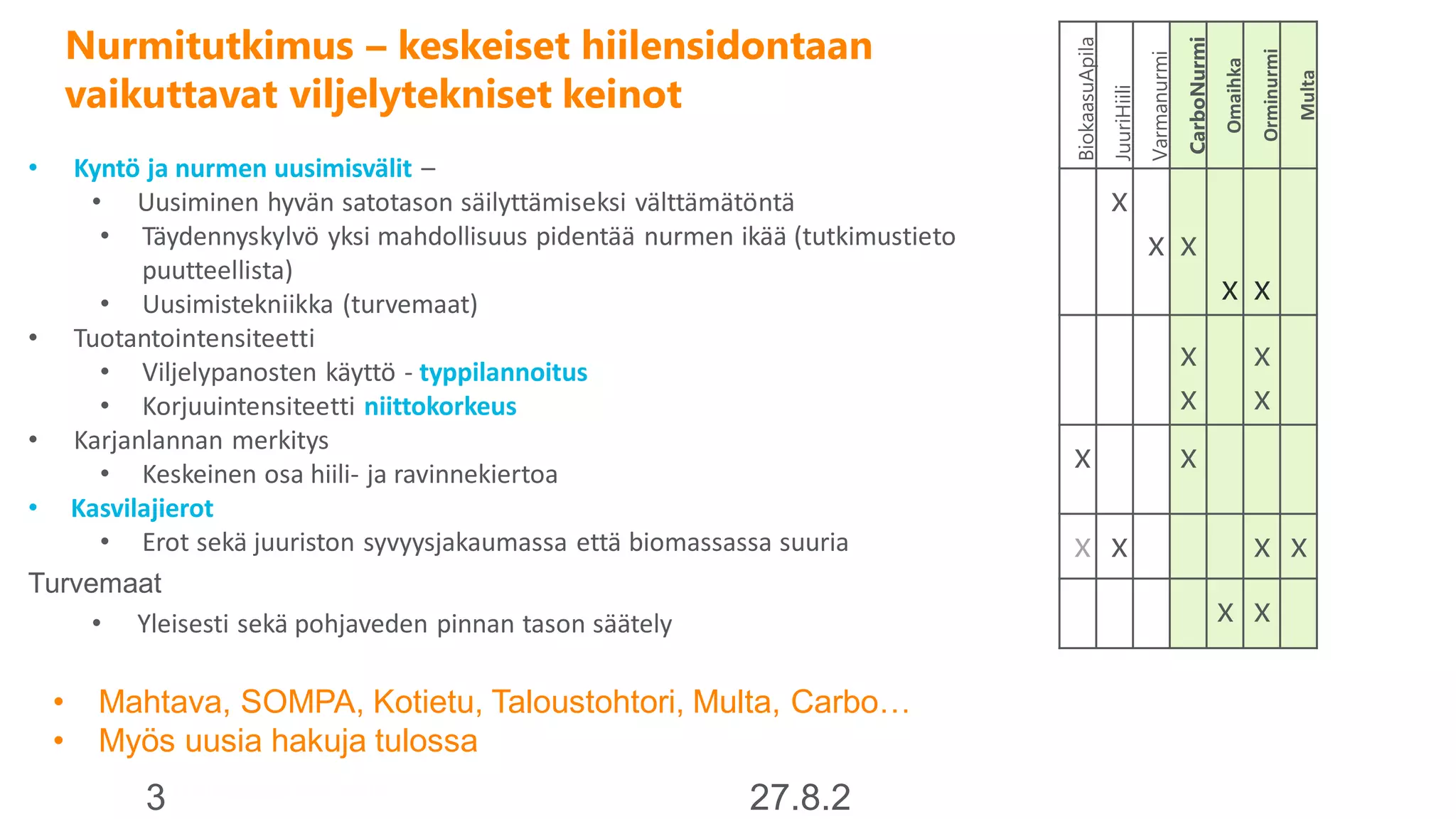 Nurmien Hiilensidonta Ppt