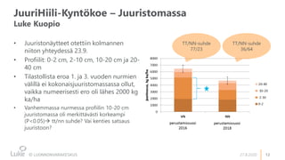 Nurmien Hiilensidonta Ppt