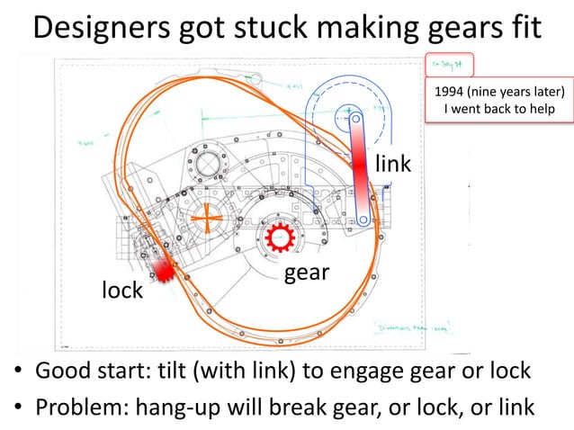 School Presentation on Space Station Mechanism design, JPNurre | PPT