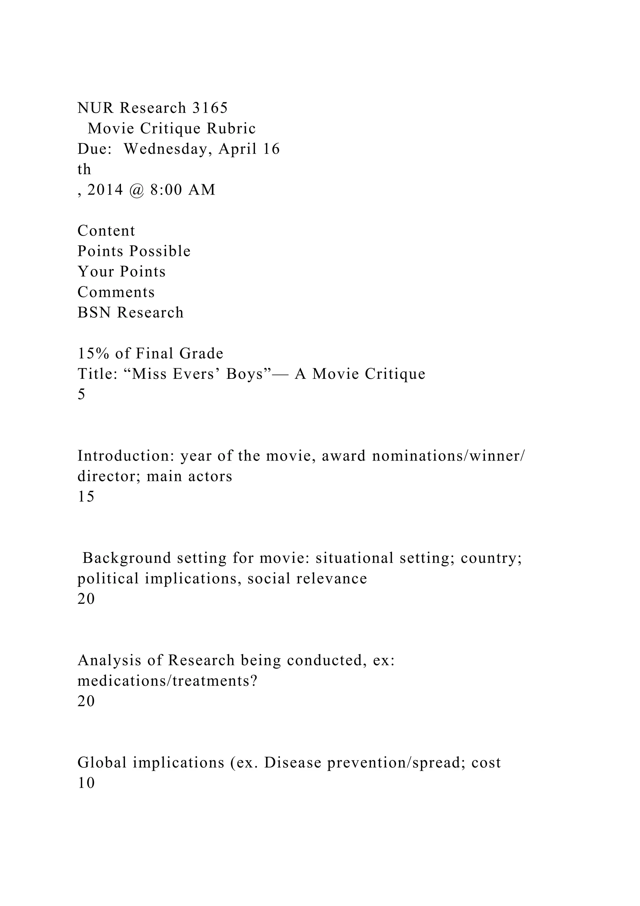 NUR Research 3165 Movie Critique RubricDue Wednesday, April 1.docx