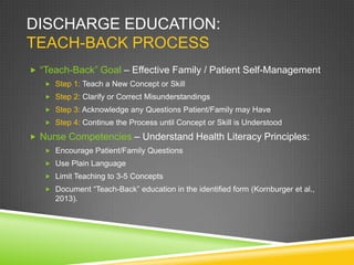 Nurs 465 wiki powerpoint (discharge) v.final (1) | PPT