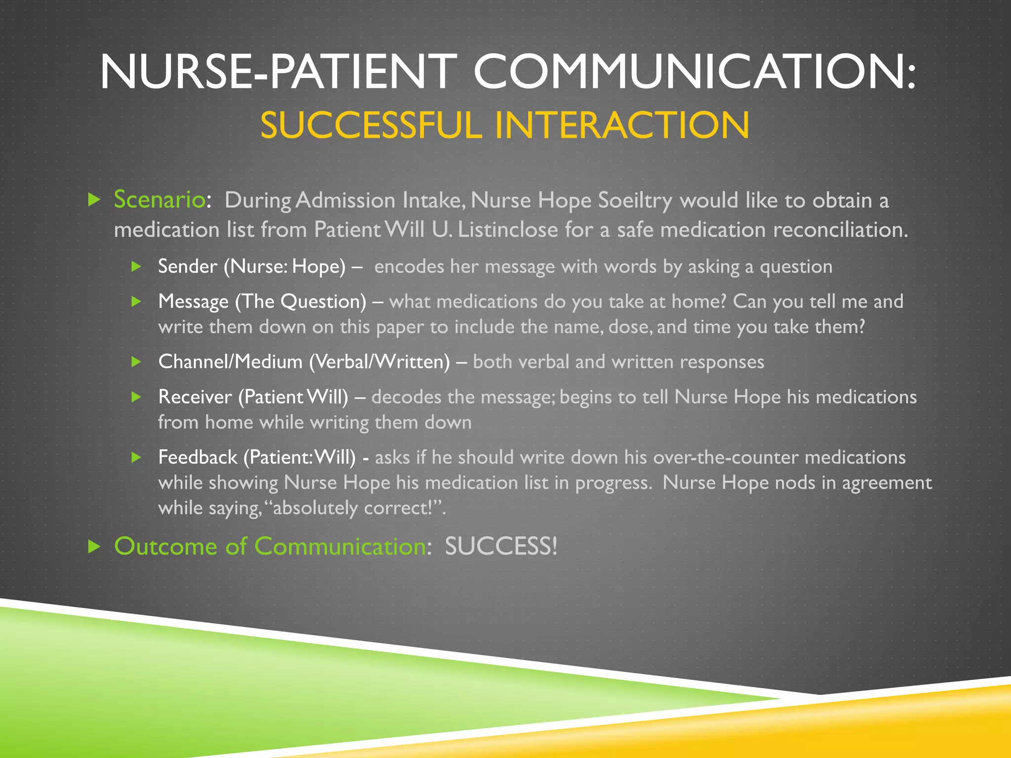 Nursing 465 Discharge Planning Communication Presentation | PPTX