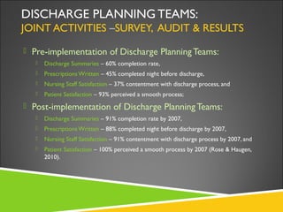Nurs 465 wiki powerpoint (discharge) v.final(revision 1) | PPT