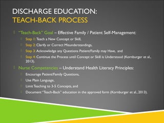 Nurs 465 wiki powerpoint (discharge) v.final(revision 1) | PPT