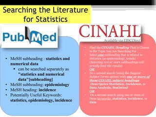 NURS 509 : How to find Statistics / Nees Asssessment | PPT
