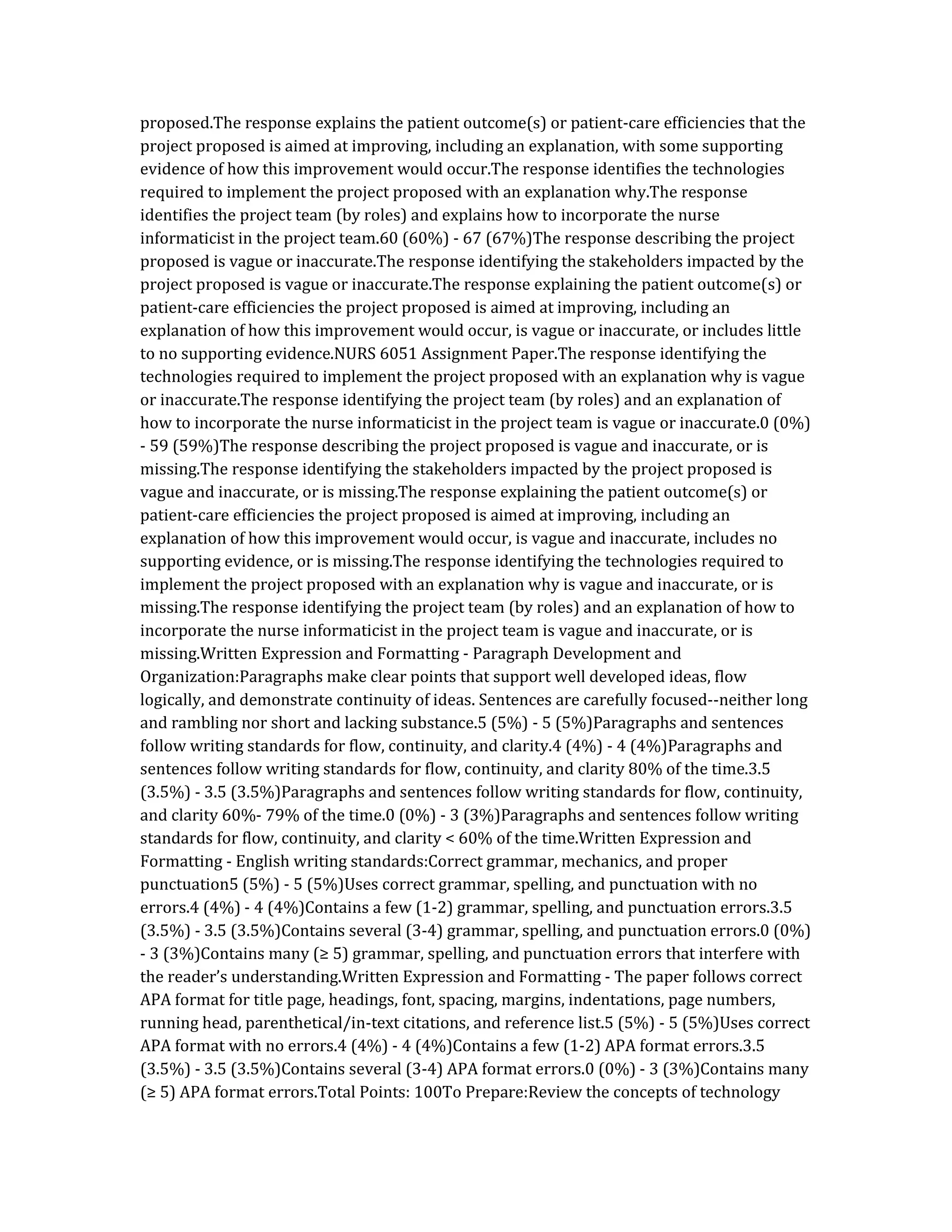 NURS 6051 Assignment.docx