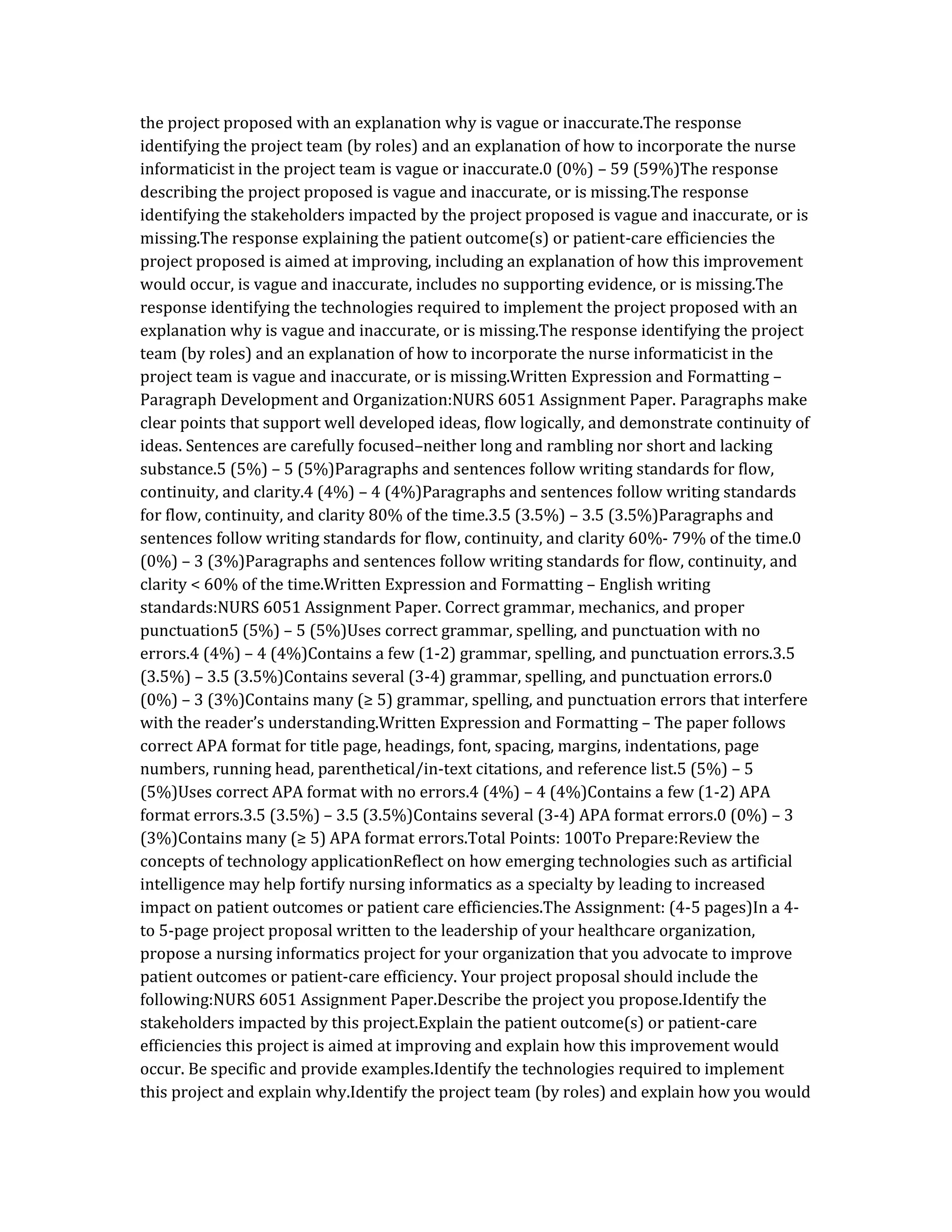 NURS 6051 Assignment.docx