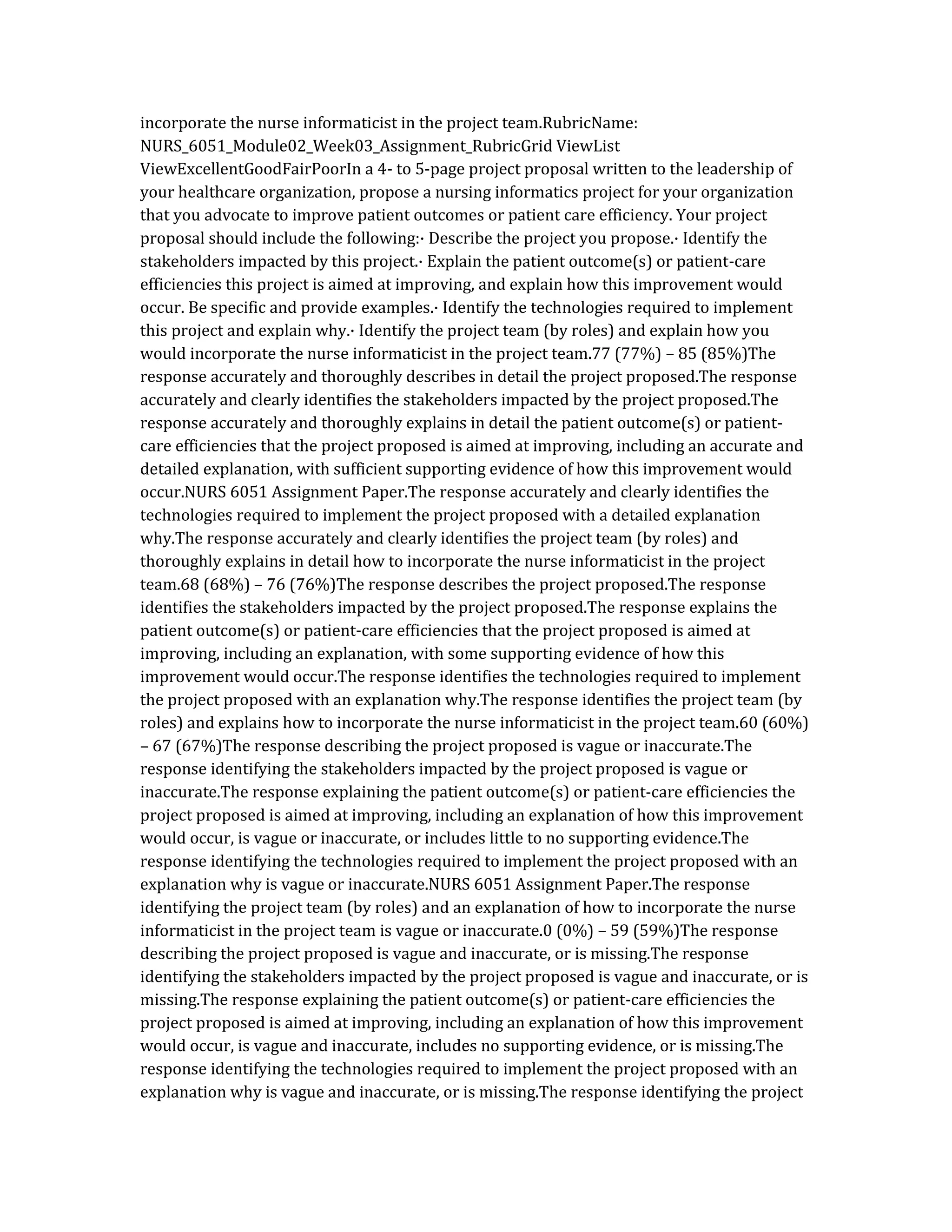 NURS 6051 Assignment.docx