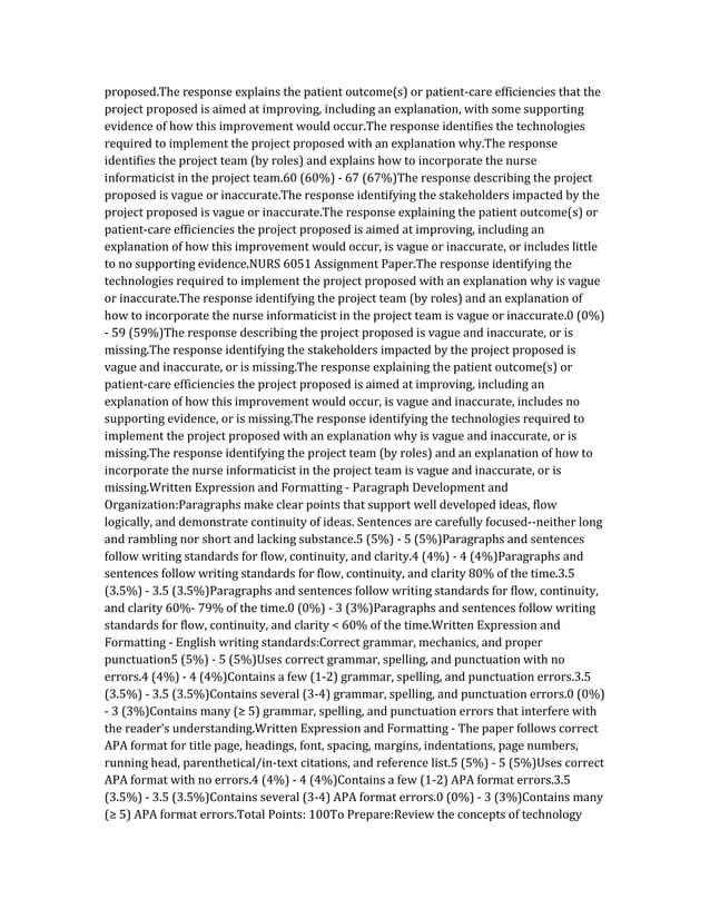 NURS 6051 Assignment.docx