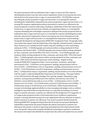 NURS 6051 Assignment.docx