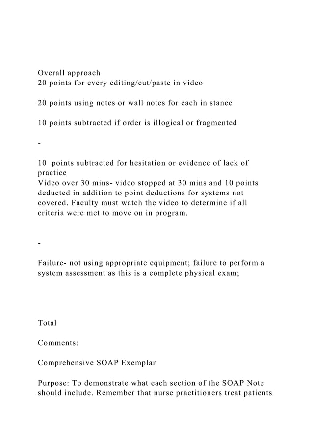 NURS 6512-COMPREHENSIVE PHYSICAL EXAMINATION CHECKLISTThe fo.docx