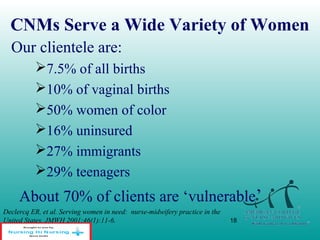 Nurse midwives | PPT