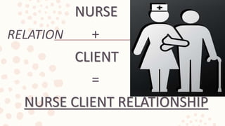 Nurse patient relationship | PPTX