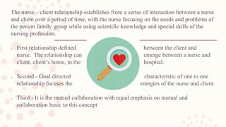 Nurse patient relationship | PPTX
