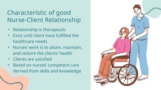 Nurse-patient relationship .pptx